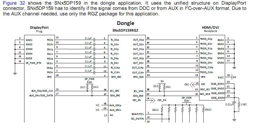 SN65DP159: How does snx5dp159 support DDC and AUX in type 2 adaptor application? - Interface ...