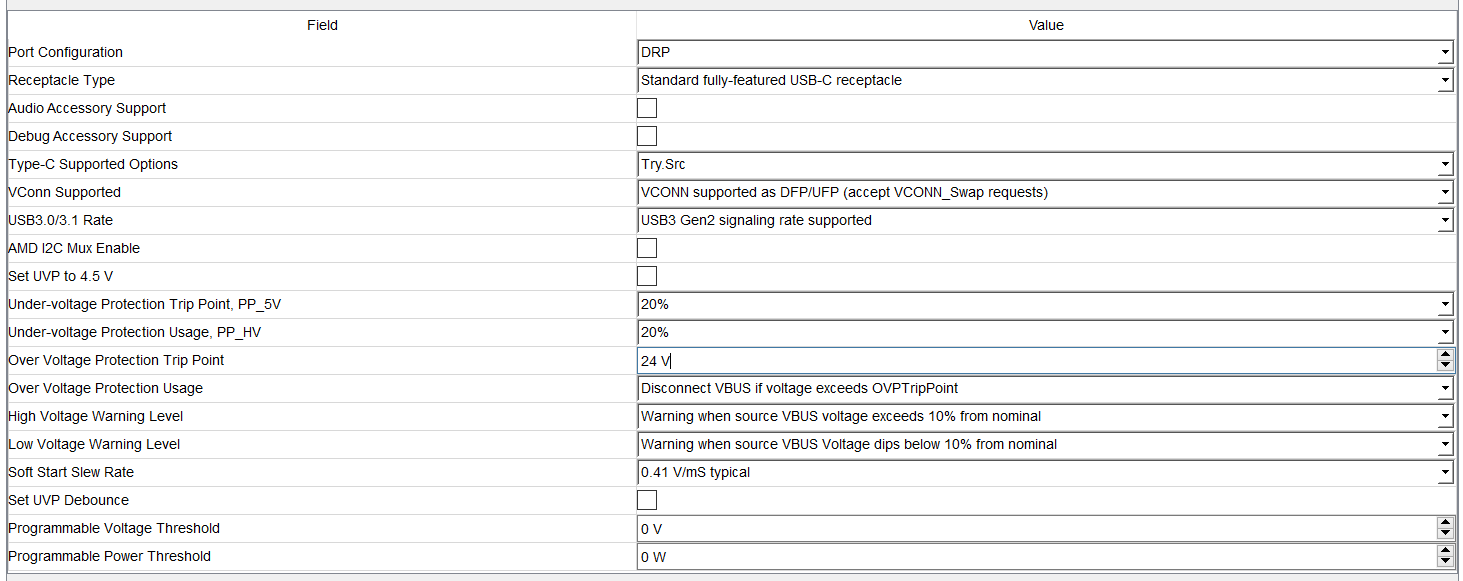 Tps65988dj Ovp Trip Point And Slew Rate Setting Interface Forum Interface Ti E2e Support