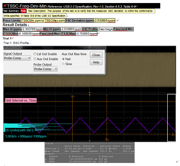 Tusb8040a1 Eye Pattern Interface Forum Interface Ti E2e Support Forums