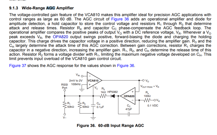Automatic Gain Control Amplifier to set automatic gain as per the ...