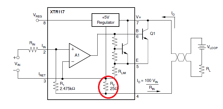 XTR117: XTR117 Effect's of shorting Iret & Output current - Amplifiers forum - Amplifiers - TI ...