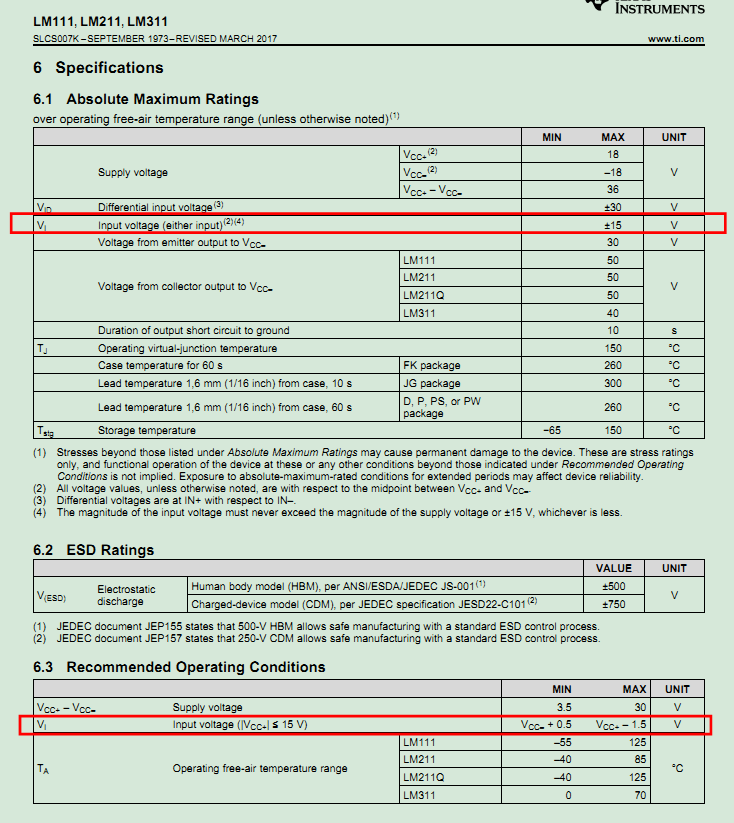 LM211: The voltage range of input pin of LM211 when ±15V supply ...