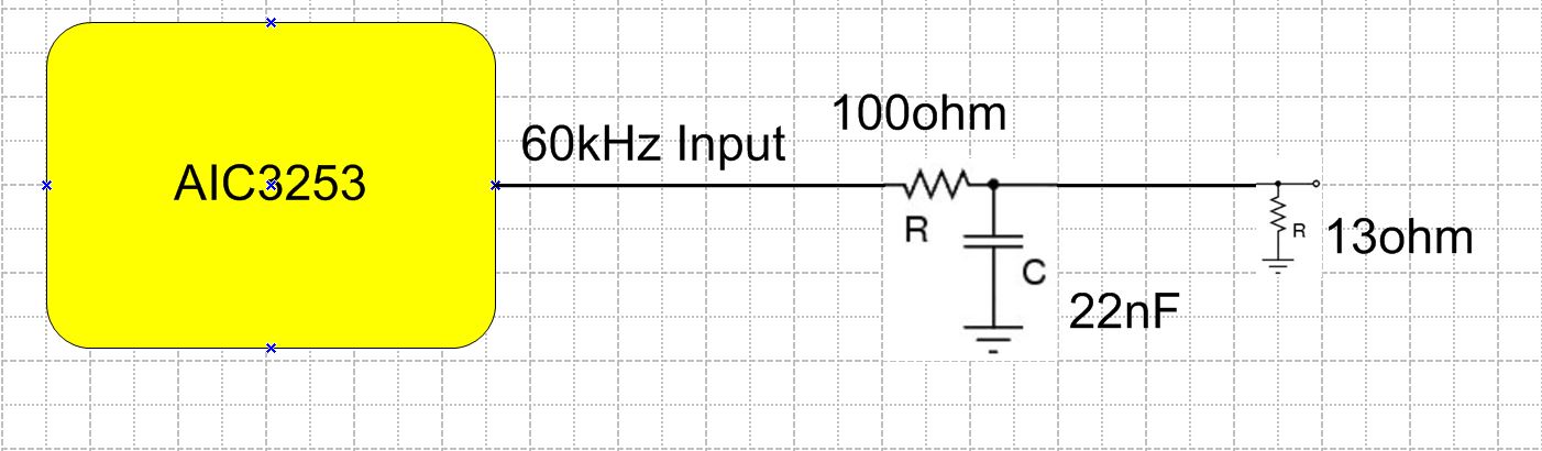 TLV9062: TLV9062S active LPF - Amplifiers forum - Amplifiers - TI E2E support forums
