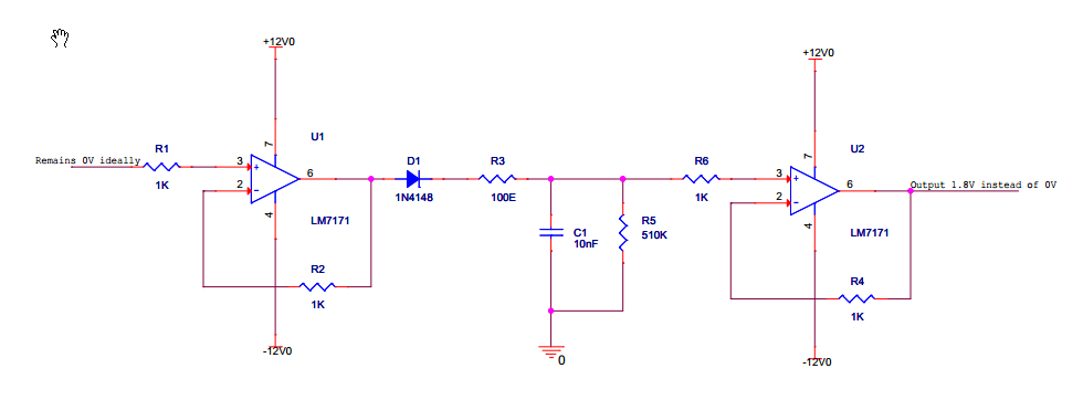 LM7171 as a voltage follower; output voltage error - Amplifiers forum - Amplifiers - TI E2E ...