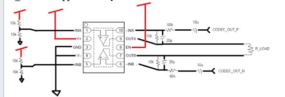 Opa1622 Output Voltage Swing Amplifiers Forum Amplifiers Ti E2e Support Forums