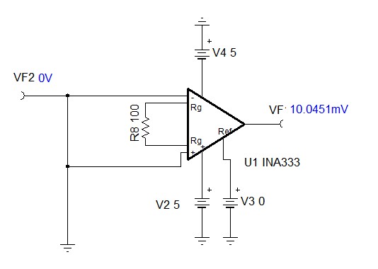 INA333: INA333 I/P Offset Voltage Simulation - Amplifiers forum ...