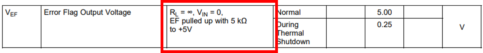 LMH6321: Value of Error Flag Output Voltage - Amplifiers forum ...
