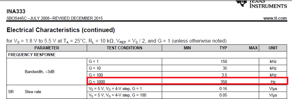 INA333: INA333 confirm schematic - Amplifiers forum - Amplifiers - TI ...
