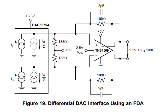 TINA/Spice/THS4509: Simulation issue for THS4509 - Amplifiers forum ...