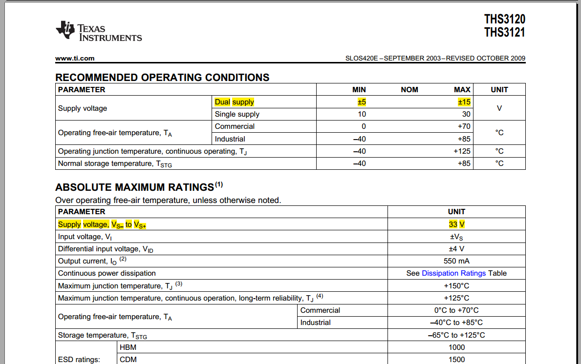 Lm7171 Output Voltage Amplification Amplifiers Forum Amplifiers Ti E2e Support Forums