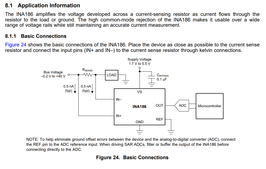RCV420: 4-20 mA to 0-3.3 V convertion design circuit for sensor data ...