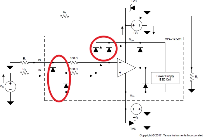 OPA2197-Q1: Whether can I only use the internal TVS diode, not adding the external TVS diode ...
