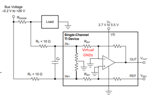 INA181: Gain error factor - Amplifiers forum - Amplifiers - TI E2E support forums