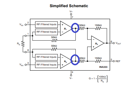INA333: Unexpected output signal capping within working range. - Amplifiers forum - Amplifiers ...