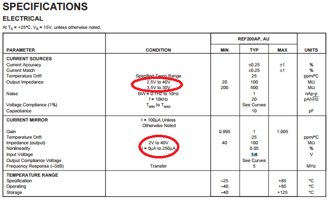 Buffer Inputoutput Offset Voltage Amplifiers Forum Amplifiers Ti E2e Support Forums