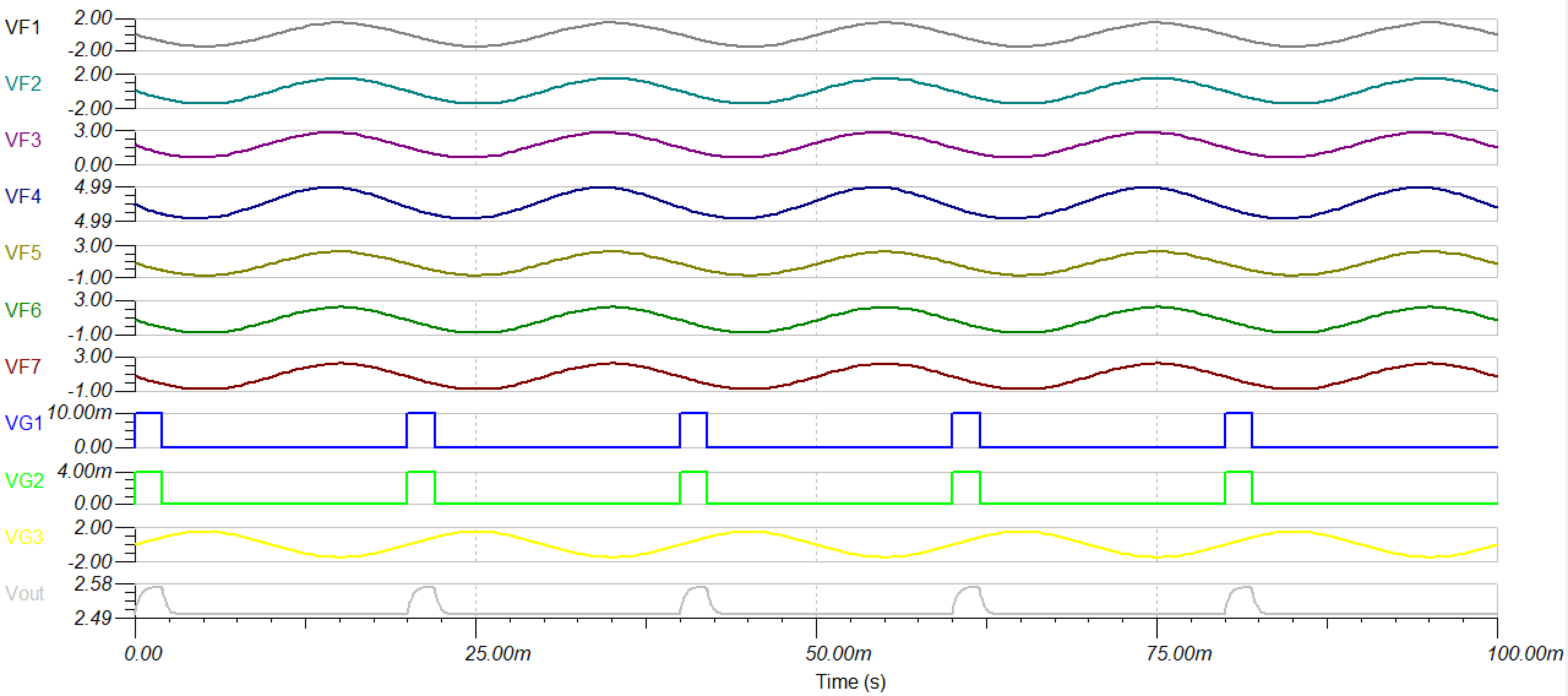 TINA/Spice/INA826: ECG/RLD simulation - Amplifiers forum - Amplifiers - TI E2E support forums