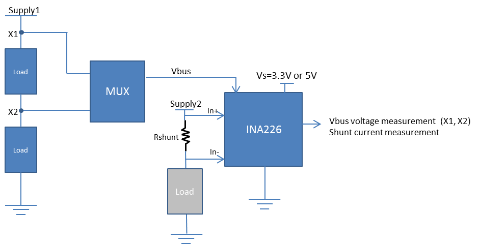 INA226Q1 Application consideration - Amplifiers forum - Amplifiers - TI ...