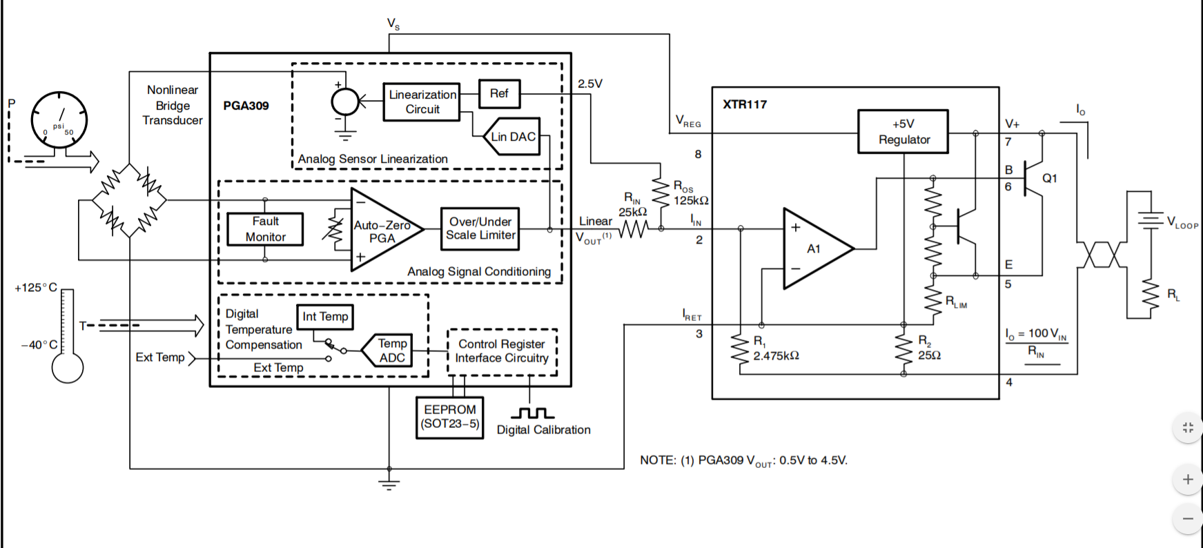 XTR117: XTR117 - Amplifiers forum - Amplifiers - TI E2E support forums