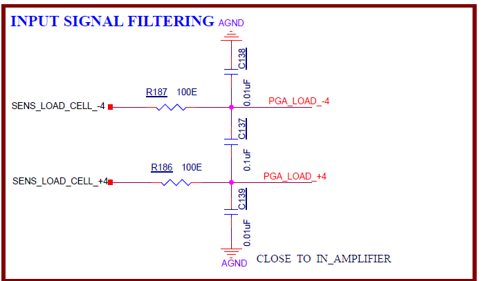 PGA281: Input floating issues - Amplifiers forum - Amplifiers - TI E2E support forums