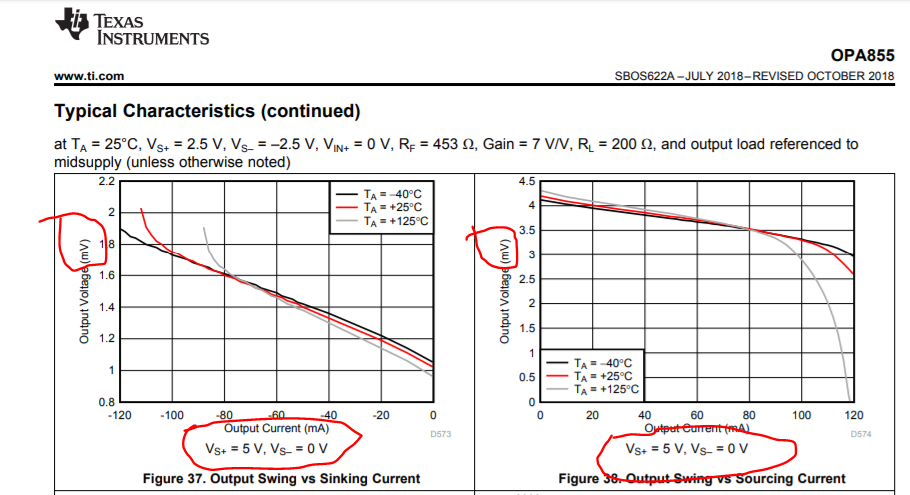 TINA/Spice/OPA855: OPA855 - Amplifiers forum - Amplifiers - TI E2E support forums