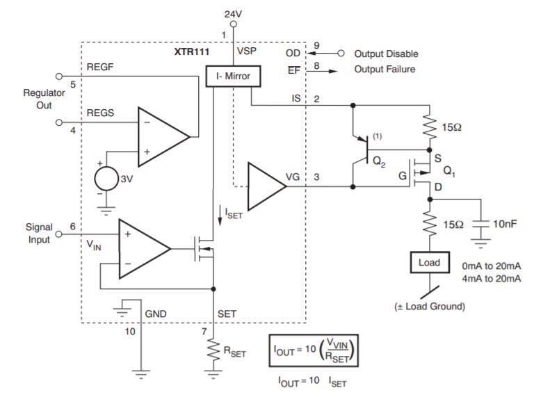 XTR111: Incorrect output current (13.8mA @ 12V supply voltage) when the VIN is 0v - Amplifiers ...