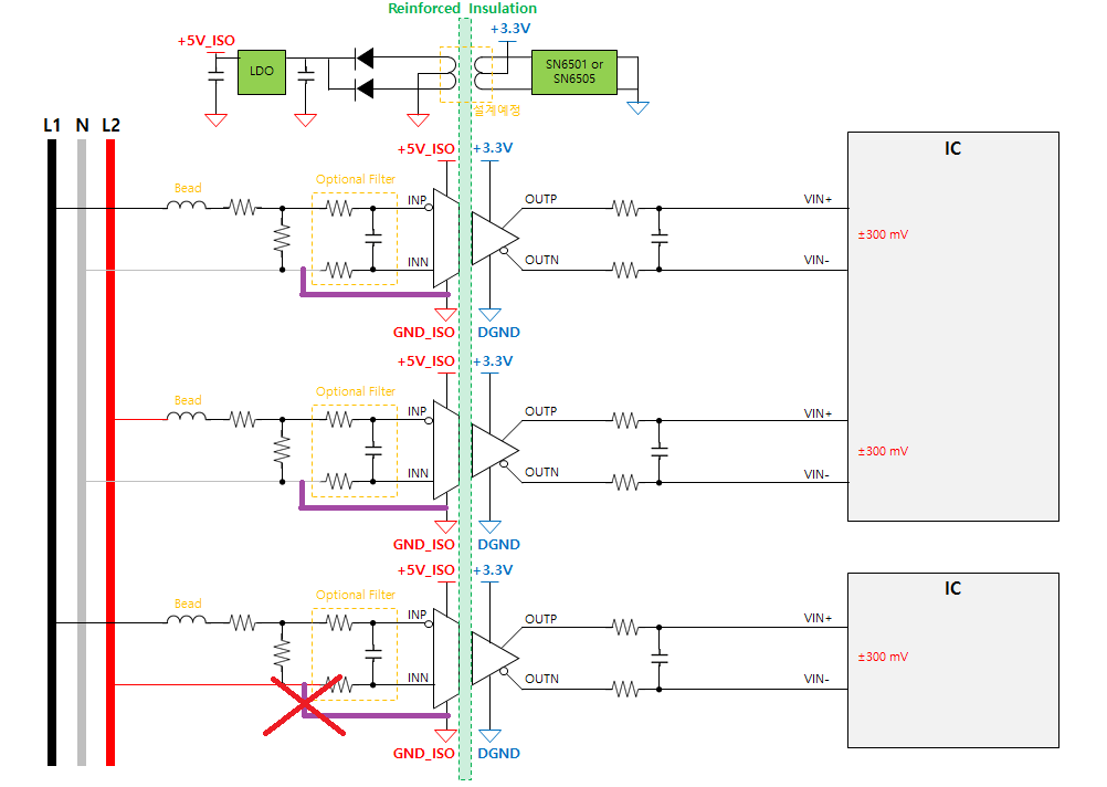 AMC1300: AC voltage sensing - Amplifiers forum - Amplifiers - TI E2E ...