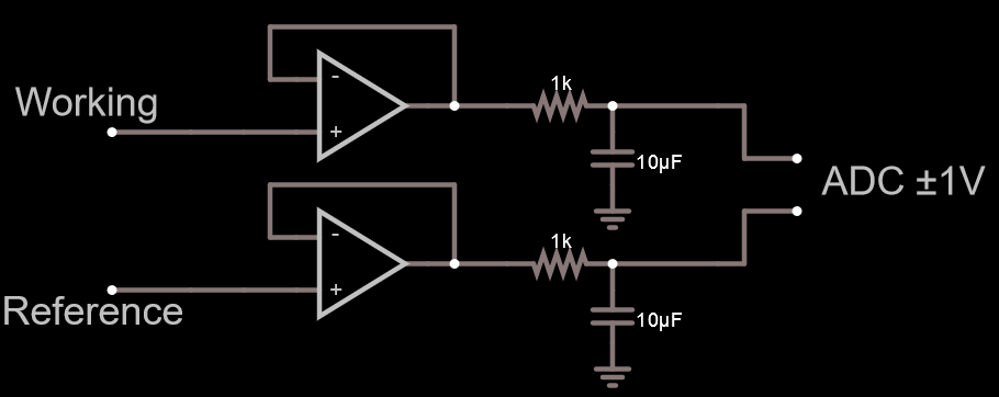 Amplifier Buffer Circuit Diagram