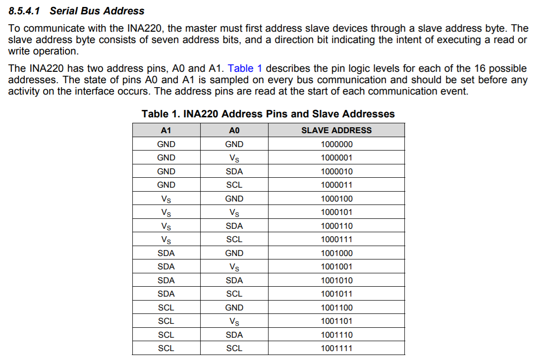 INA220: I2C address and ACK feedback - Amplifiers forum - Amplifiers ...