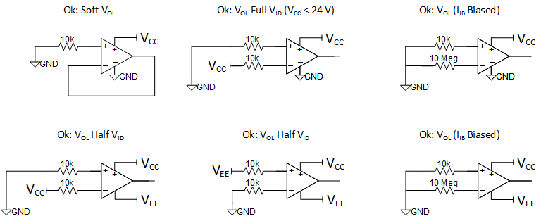 LM2904: Unused pin - Amplifiers forum - Amplifiers - TI E2E support forums