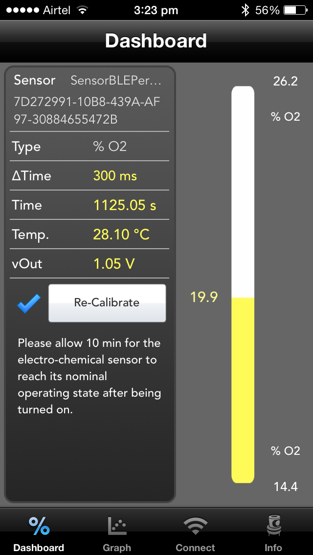 Switching Gas Sensor Platform to Oxygen Mode (LMP91000) - Amplifiers ...