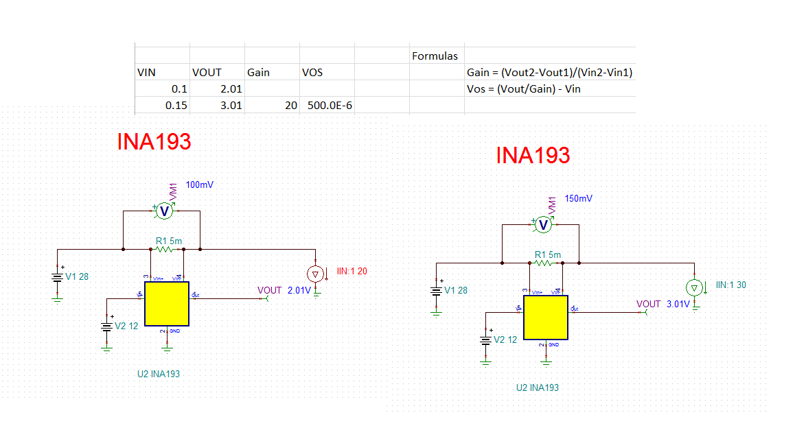 Ina193 Input Offset Voltage Amplifiers Forum Amplifiers Ti E2e Support Forums