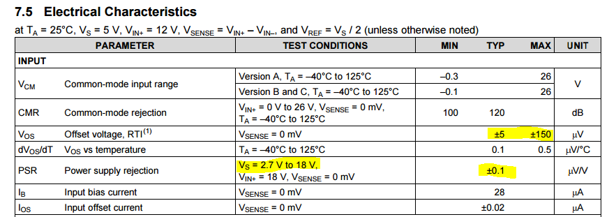 INA199: max offset voltage vs supply voltage - Amplifiers forum - Amplifiers - TI E2E support forums