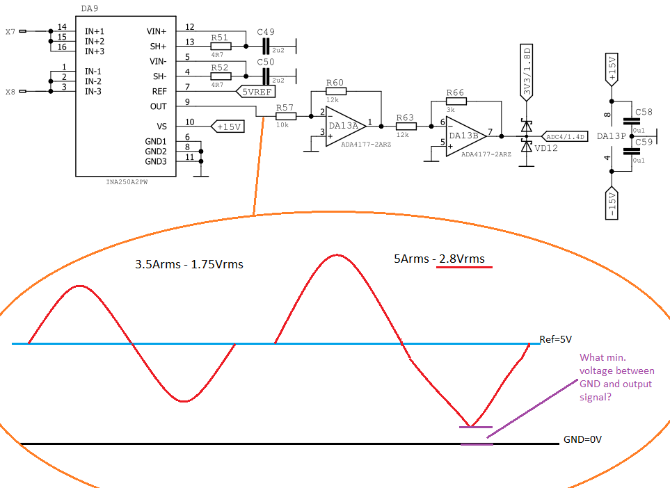 INA250 - saturation of the bottom of output signal - Amplifiers forum ...