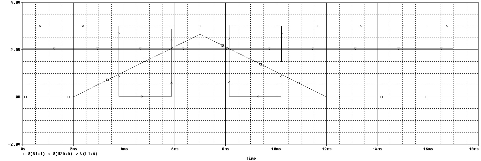 TINA/Spice/LMP7300: Single omparator works as a window comparator in ...