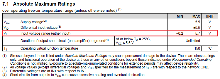LMV321 / absolute maximum ratings - Amplifiers forum - Amplifiers - TI ...