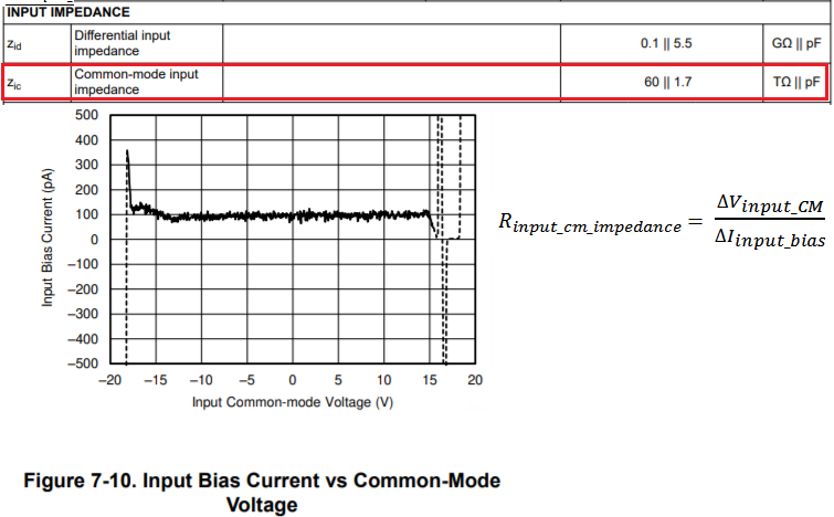 OPA189: OPA189 - Amplifiers forum - Amplifiers - TI E2E support forums