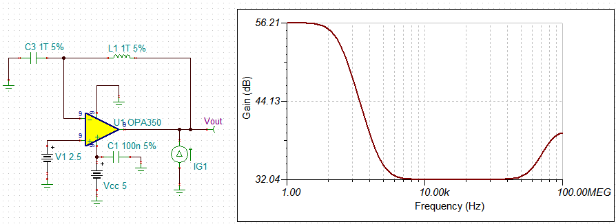 OPA350: Output impedance, stability and REF5030 buffering - Amplifiers ...