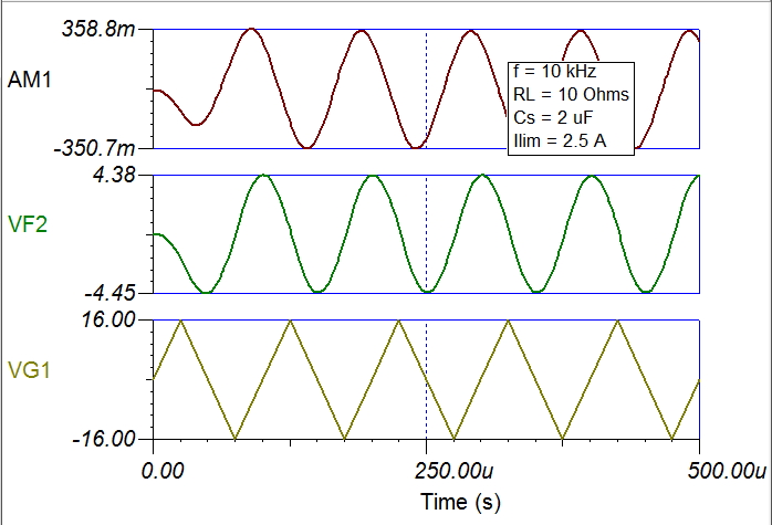 OPA548: Current Limit and Distortion - Capacitive Loads - Amplifiers forum - Amplifiers - TI E2E ...