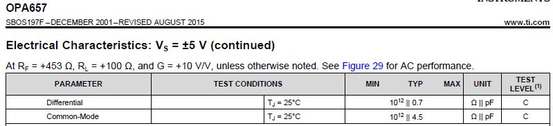opa656: High-impedance FET probe - Amplifiers forum - Amplifiers - TI ...