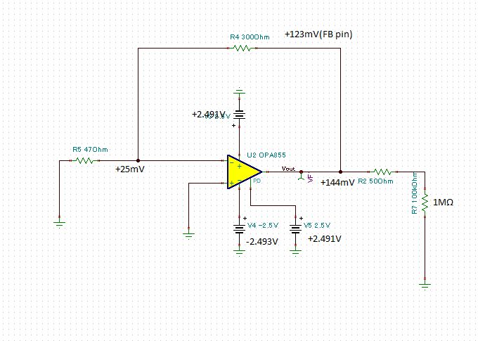 Opa855 Input Offset Voltage Amplifiers Forum Amplifiers Ti E2e Support Forums