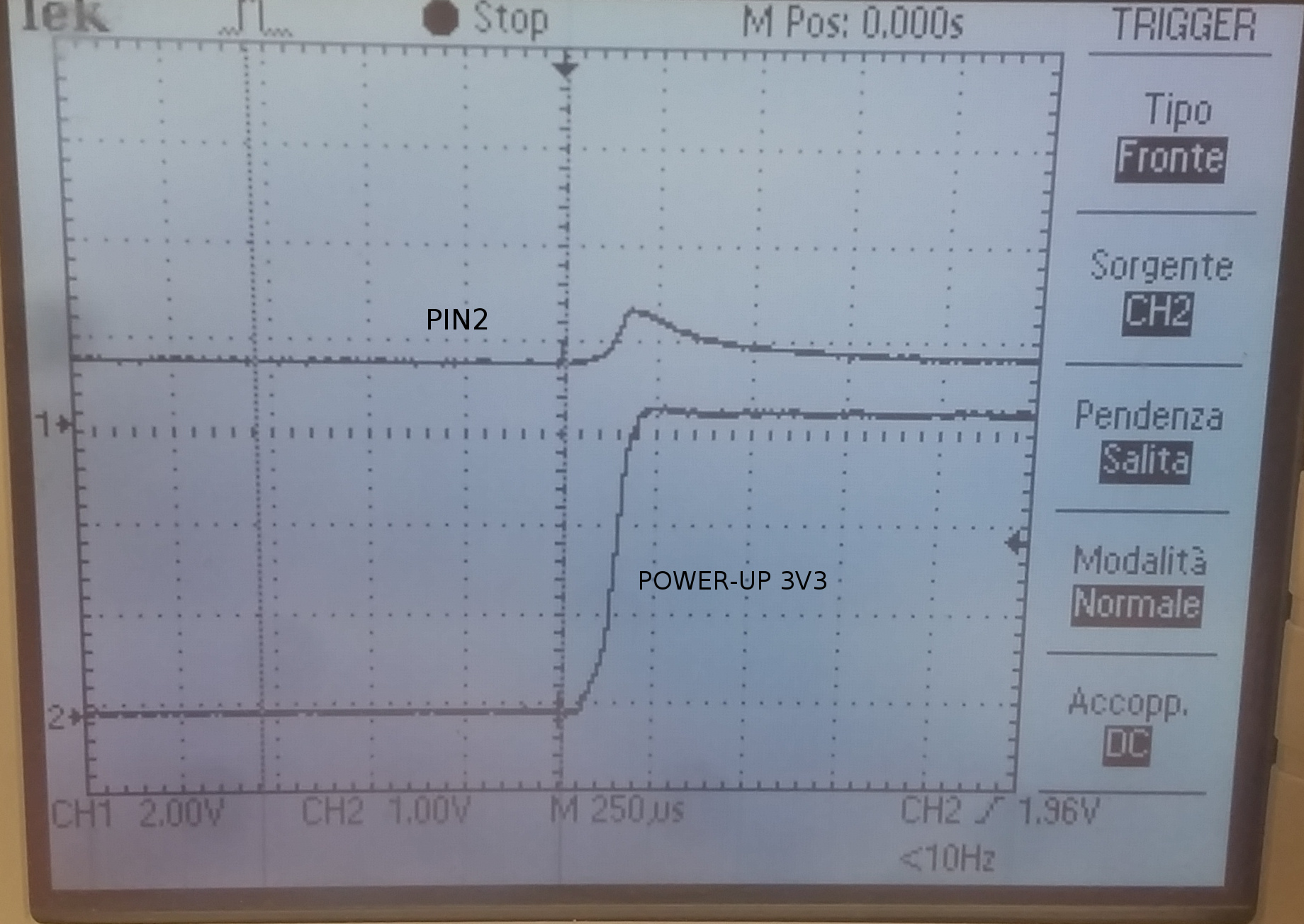 Op Amps Maintain High Input Impedance When Powered Down - Amplifiers forum - Amplifiers - TI E2E ...
