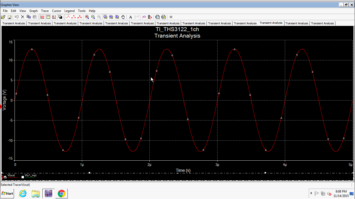 Ths3122 Output Swing Amplifiers Forum Amplifiers Ti E2e Support Forums
