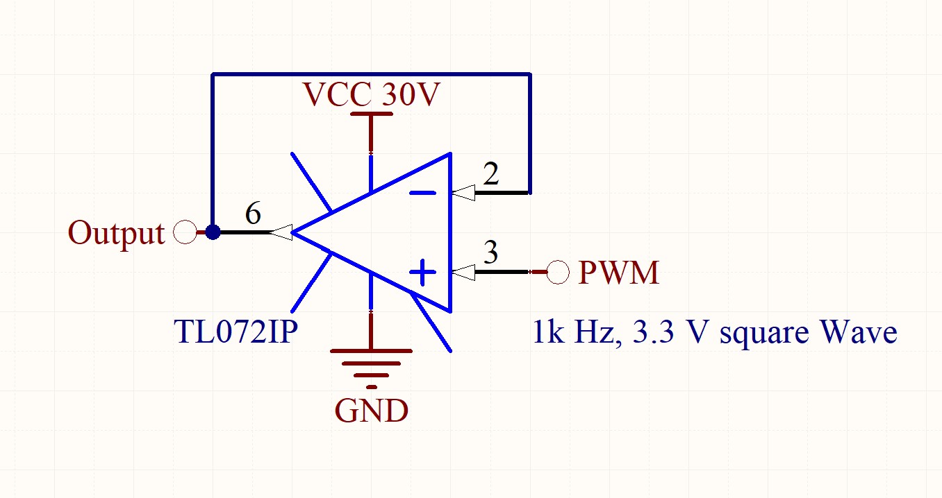 TL072: the output of the voltage follower is amplified to the power supply voltage with a zero ...