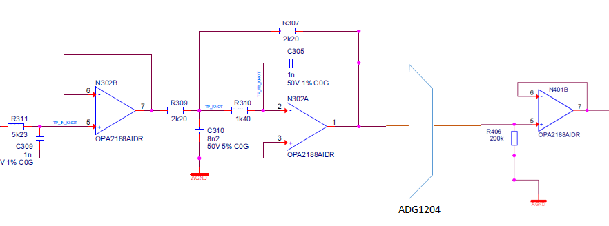 OPA2188: Buffering large AC signals and THD - Amplifiers forum - Amplifiers - TI E2E support forums