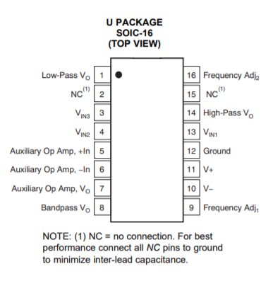 UAF42: Problem with UAF42AP band pass filter generating unwanted signal ...