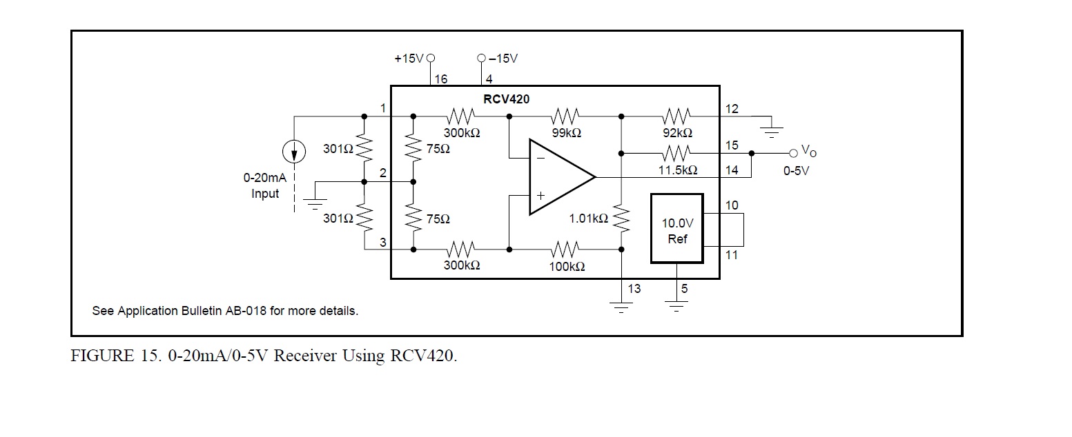 RCV420: RCV420 - Output Reading Negative - Amplifiers forum - Amplifiers - TI E2E support forums