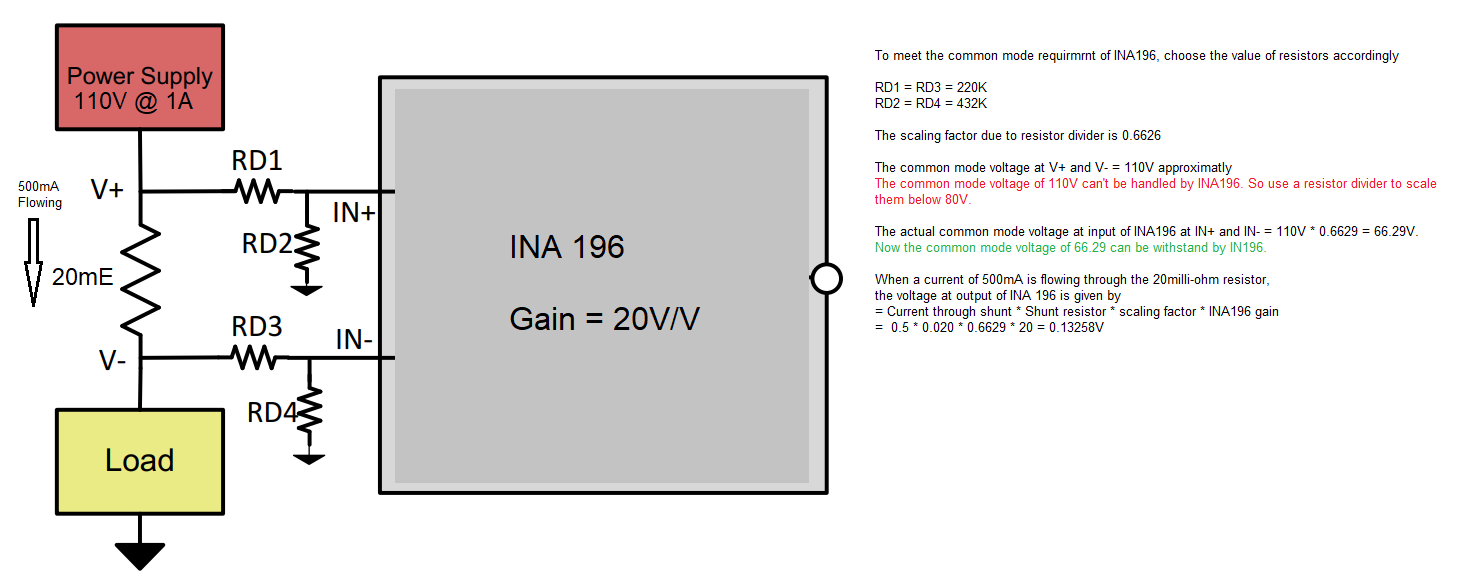 INA196: Using INA196 for monitoring current on a 110V DC rail ...