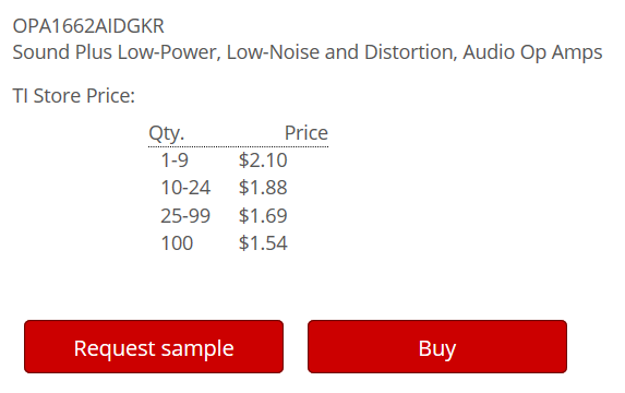 Can't manage to request a sample. - Amplifiers forum - Amplifiers - TI ...