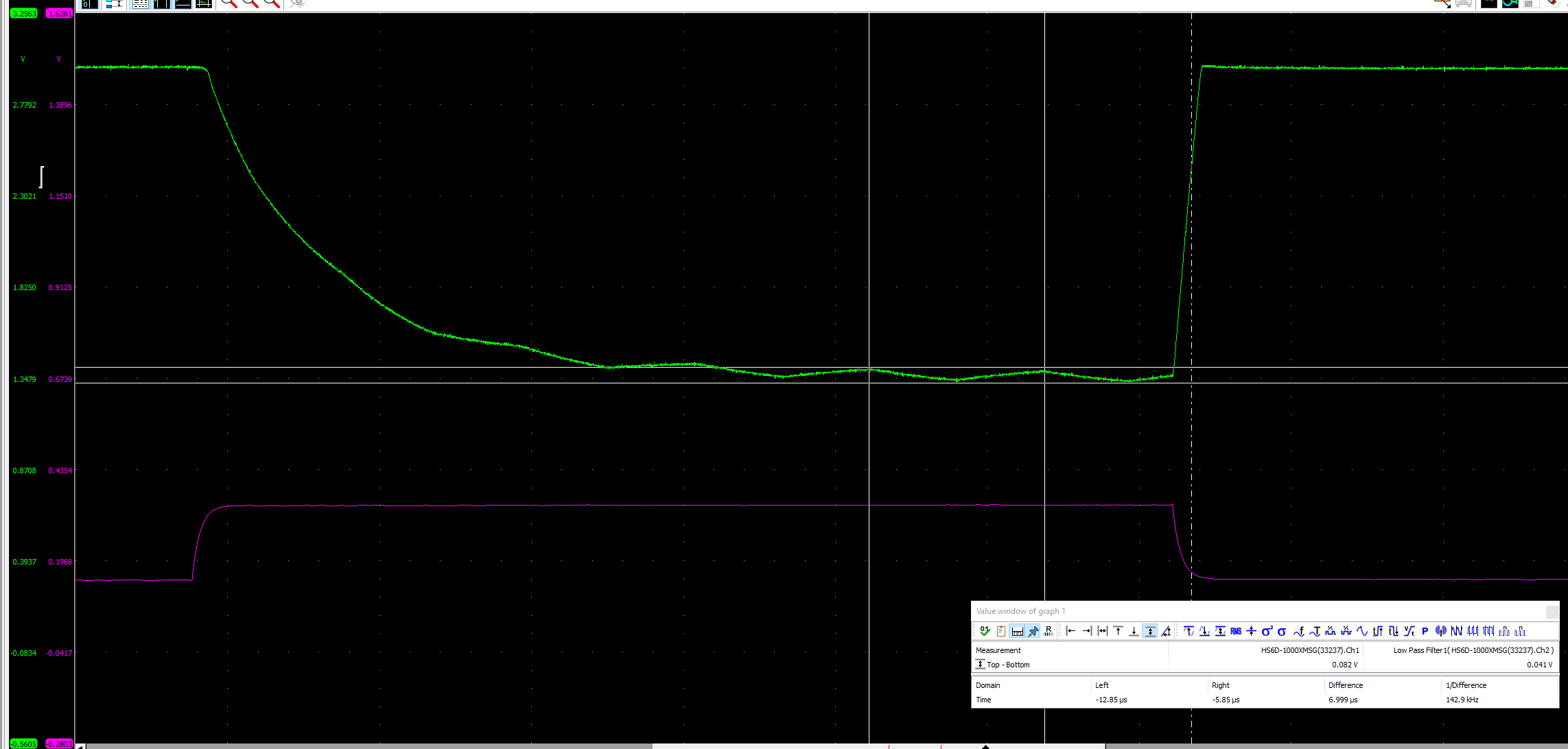 OPA388: weird behaviour with large signals - Amplifiers forum - Amplifiers - TI E2E support forums
