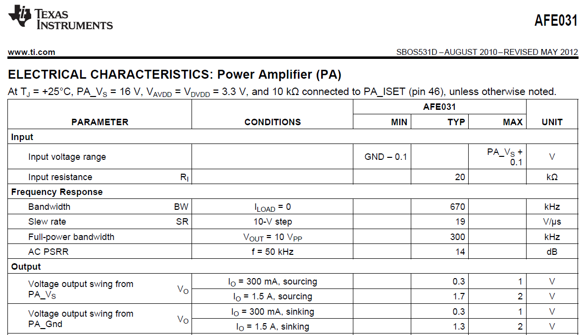 AFE031 Vafe Voltage Supply Ratings - Amplifiers forum - Amplifiers - TI ...